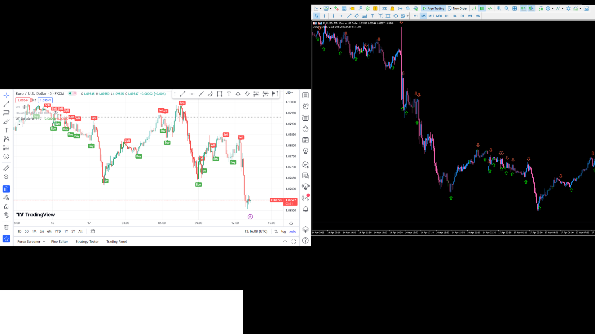 Buy the 'UT bot alerts' Technical Indicator for MetaTrader 4 in MetaTrader Market