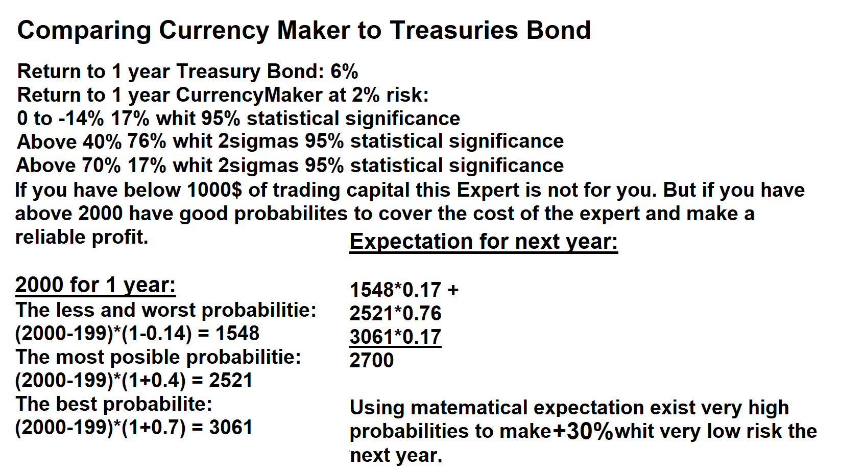 MetaTraderマーケットの中でMetaTrader 5のための「Currency Maker」自動売買ロボット(エキスパートアドバイザー ...