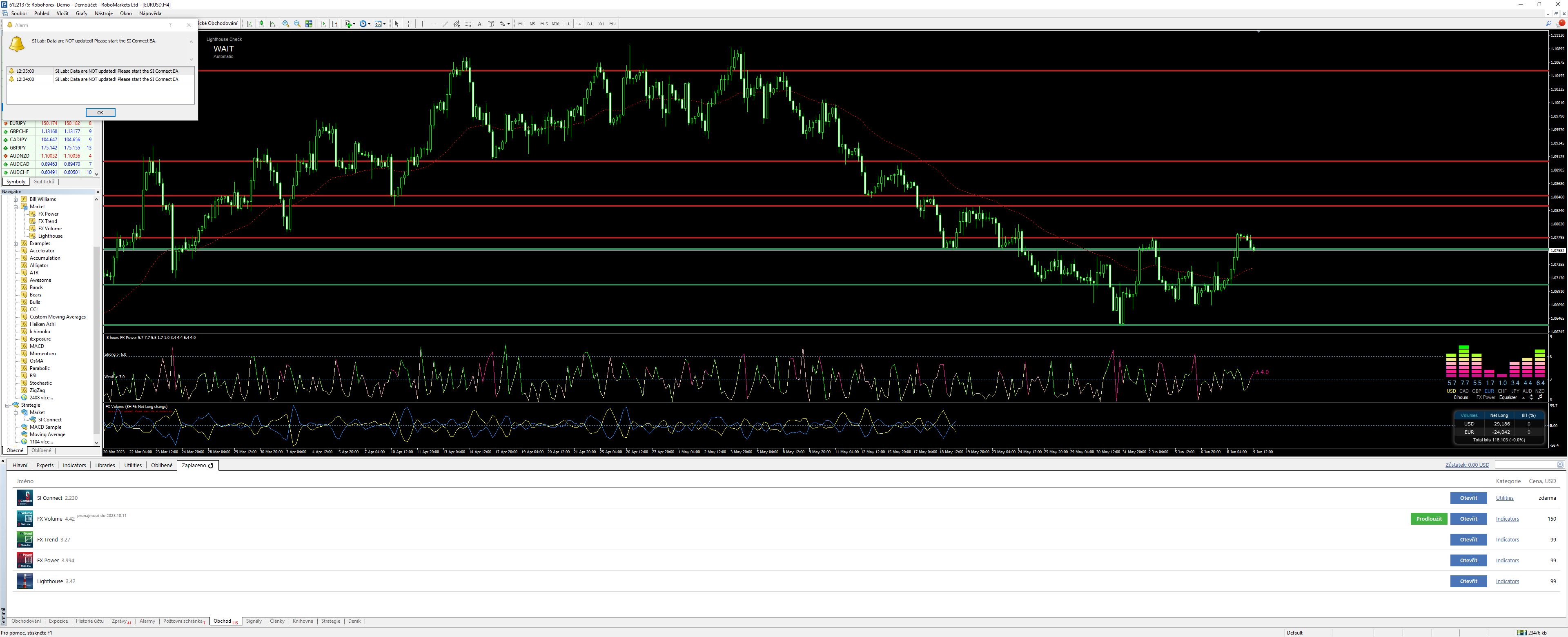 Comments | FX Volume | Buy Trading Indicator for MetaTrader 4