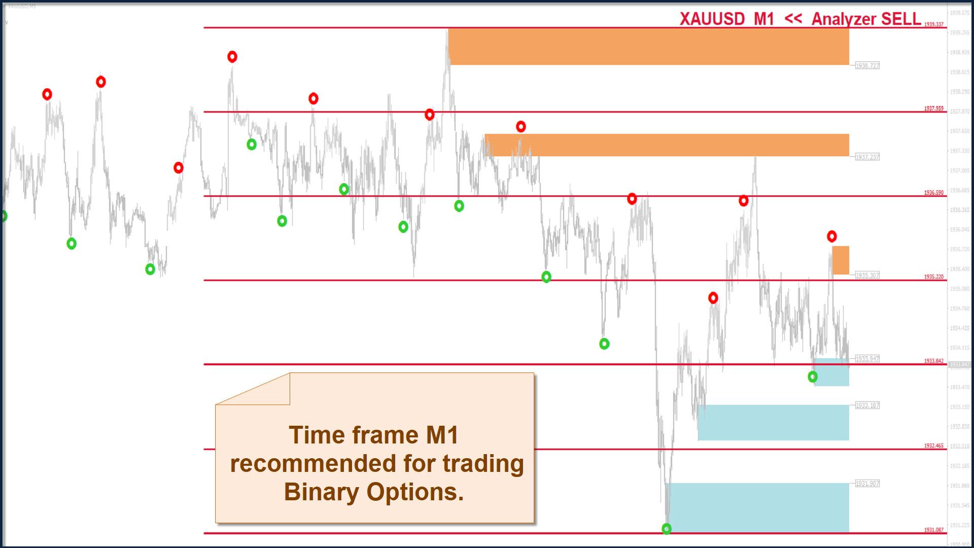 Buy the 'MT Magical' Technical Indicator for MetaTrader 4 in MetaTrader ...