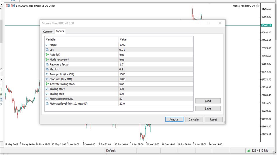 Buy the 'Money Mind BTC' Trading Robot (Expert Advisor) for MetaTrader ...