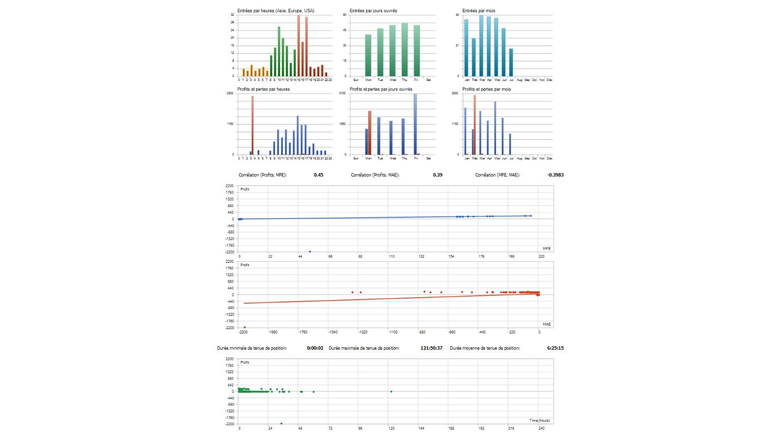 Download 'BotAGI MT5' Robô de negociação (Expert Advisor) para ...