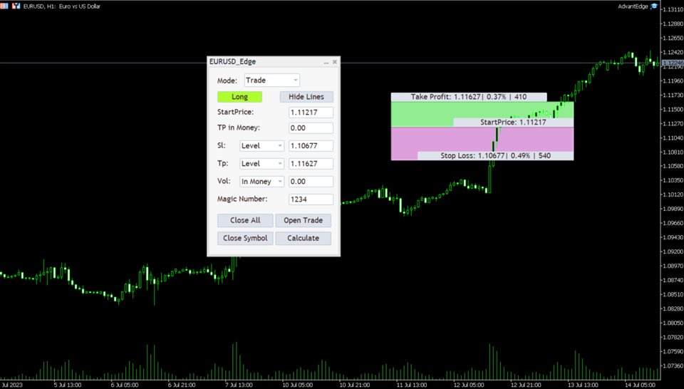 Download the 'AdvantEdge MT5' Trading Utility for MetaTrader 5 in ...