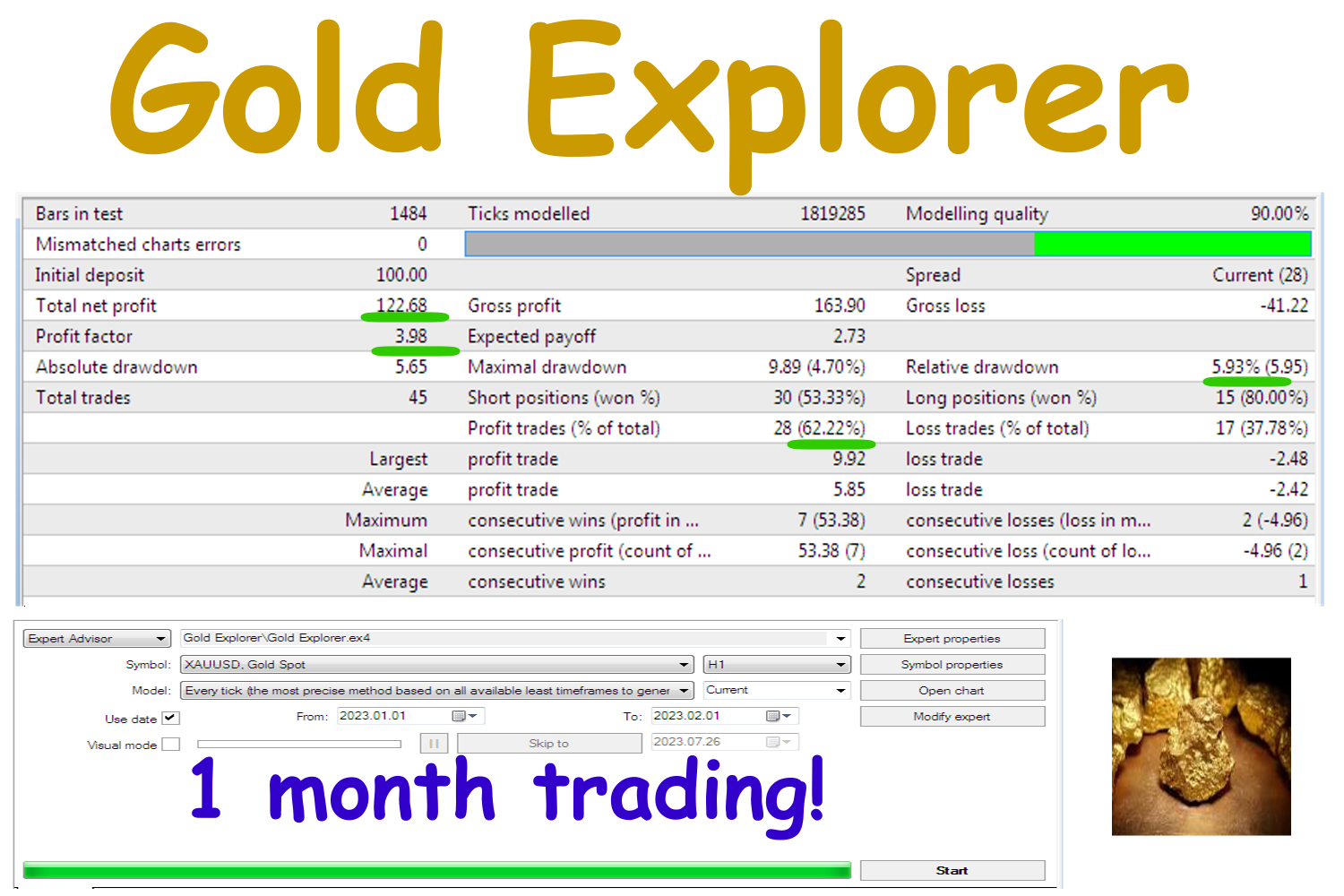 在MetaTrader市场购买MetaTrader 4的'Gold Explorer' 自动交易程序（EA交易）