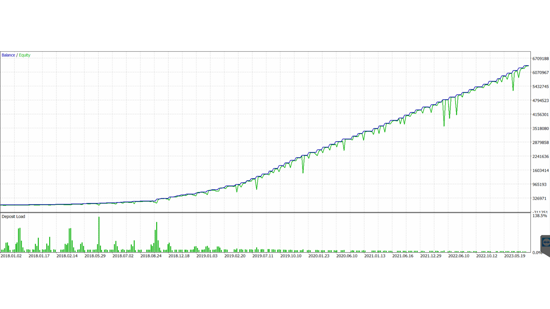 Infinity Gold EA | Free Download Trading Robot (Expert Advisor) for ...