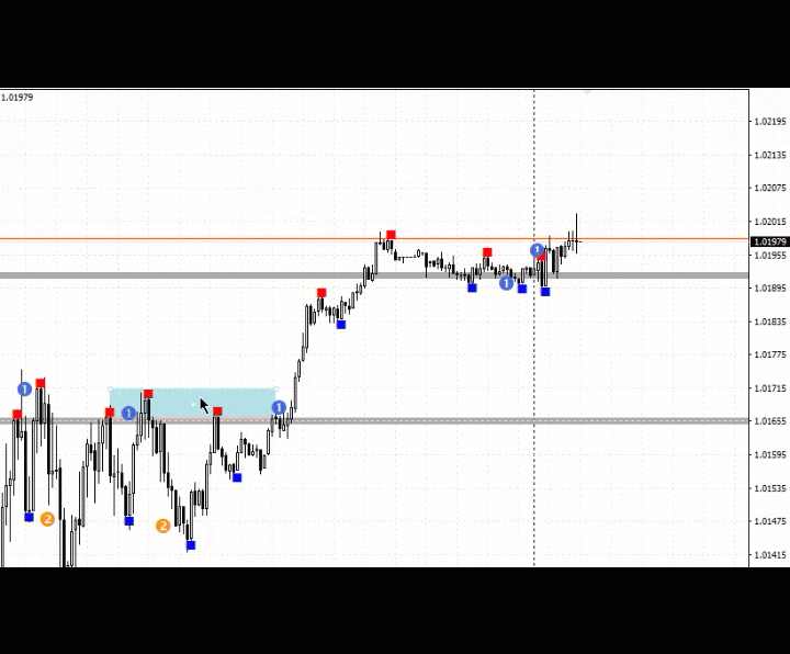 Kaufen Sie Technischer Indikator 'TPSproTREND PrO' für den MetaTrader 4 im MetaTrader Market