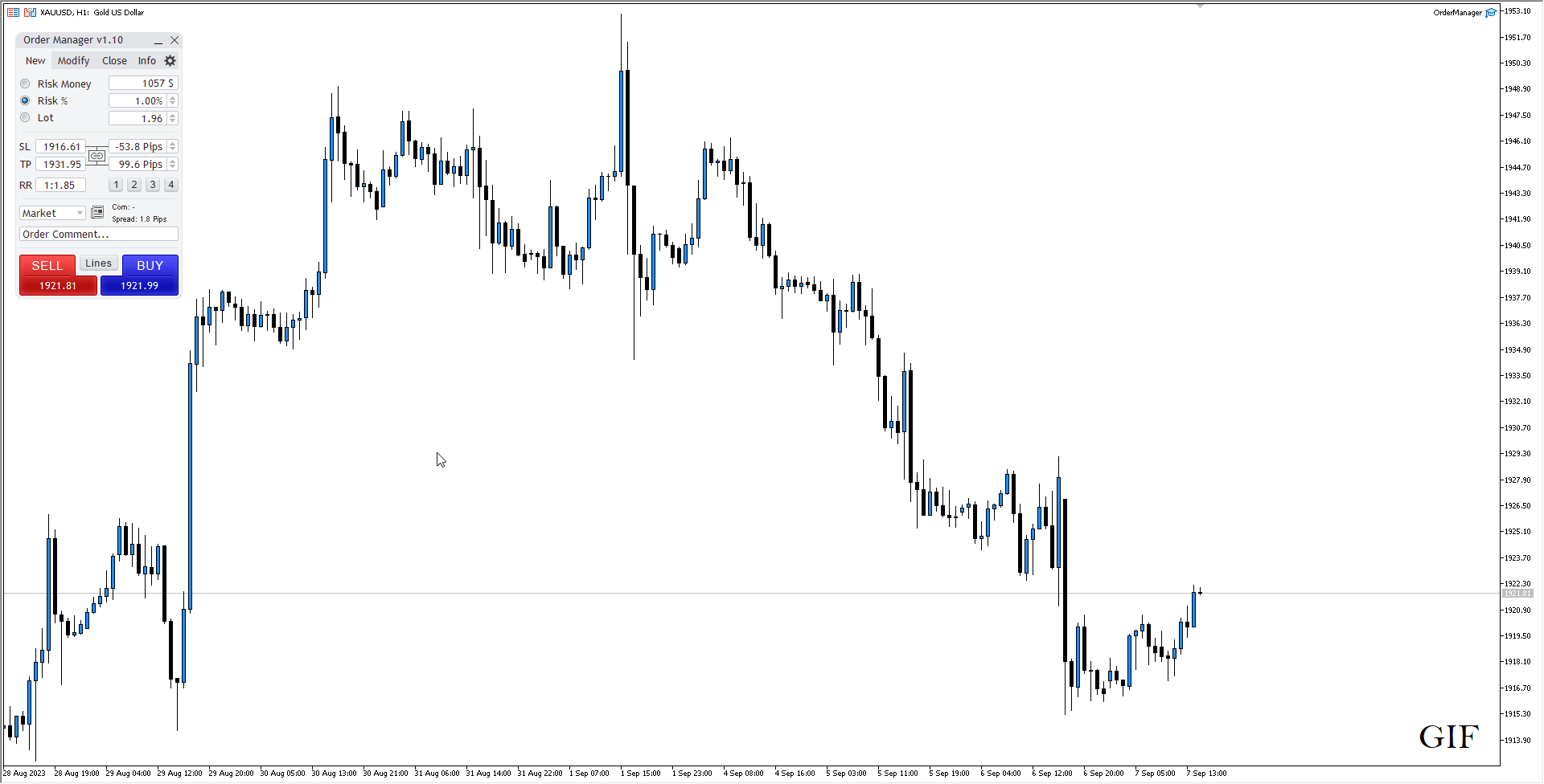 Buy The Ordermanager Mt5 Trading Utility For Metatrader 5 In Metatrader Market 
