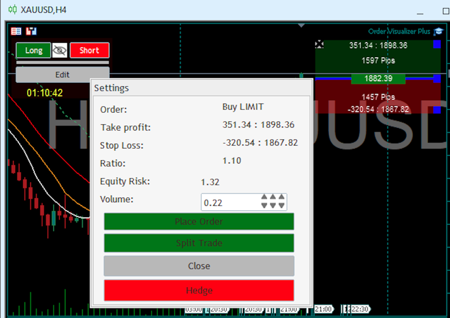 Buy The Trade Setup Visualizer And Execution Pro Trading Utility For Metatrader 5 In