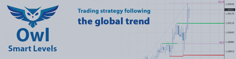 REVIEW OF TRADES OF THE OWL SMART LEVELS STRATEGY FOR THE WEEK FROM ...