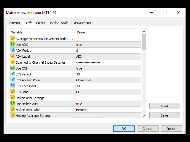 Matrix Arrow Indicator MT4/5 Installation Guide - Other - 5 September ...