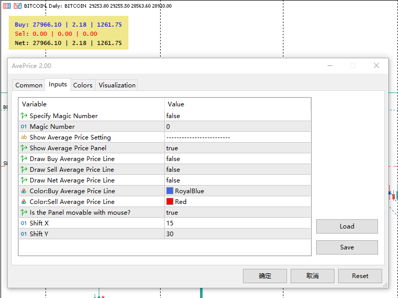 Showing Average Price on Panel - My Trading - 10 November 2021 ...