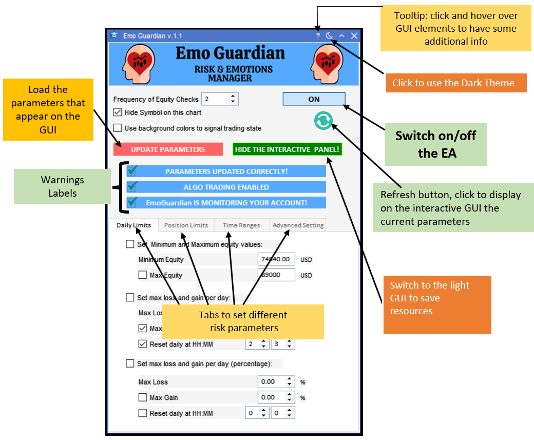Emo-Guardian: COMPLETE MANUAL - Analytics & Forecasts - 16 August 2023 ...