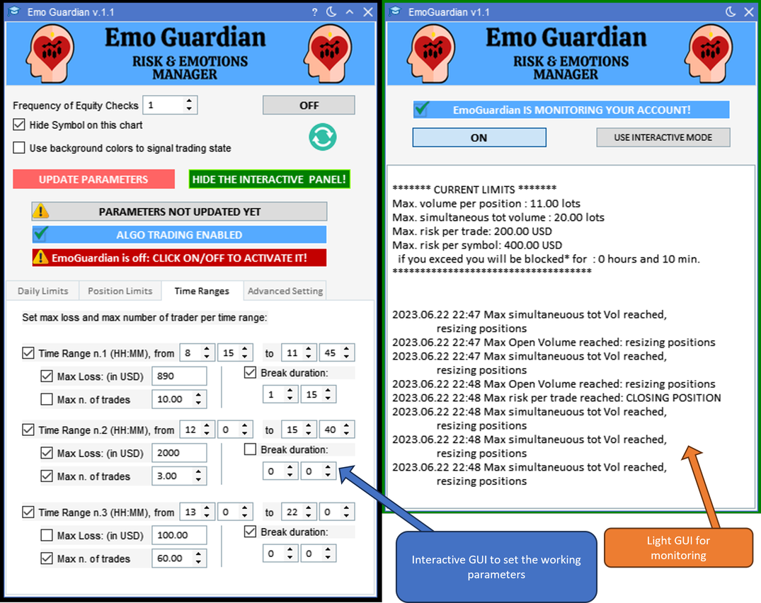 Emo-Guardian: COMPLETE MANUAL - Analytics & Forecasts - 16 August 2023 ...