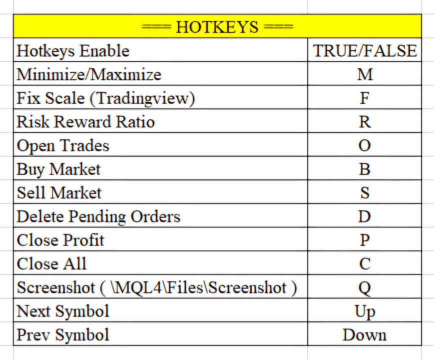 TRADE ADVISOR : MASTERING THE CHART - Trading Systems - 17 June 2024 ...