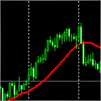 In EA, how can I add trend trading based on the RSI indicator? - Best Expert Advisors - MQL4 and ...