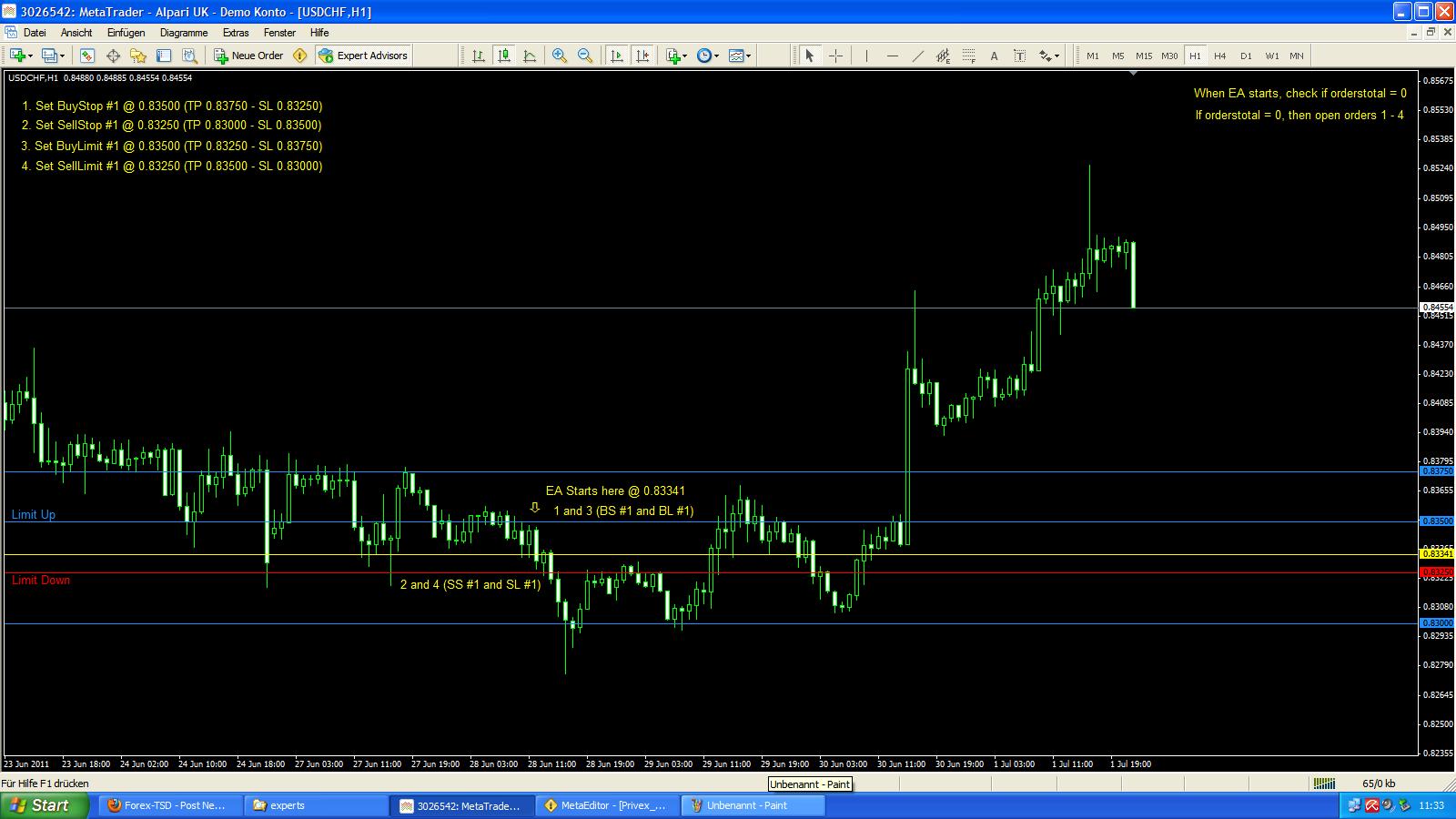 Create My Ea Step By Step With Your Help Rectangles General Mql5 Programming Forum