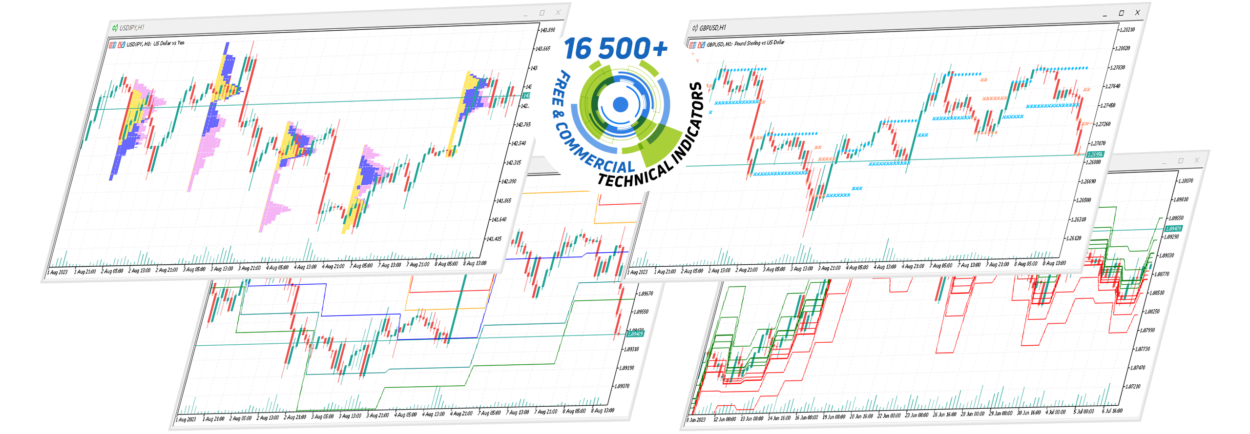 User Registration - MQL5