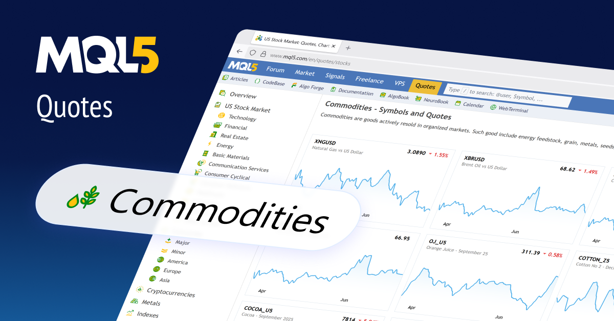 XTIUSD (Crude Oil vs US Dollar) | Live Interactive Commodity Chart