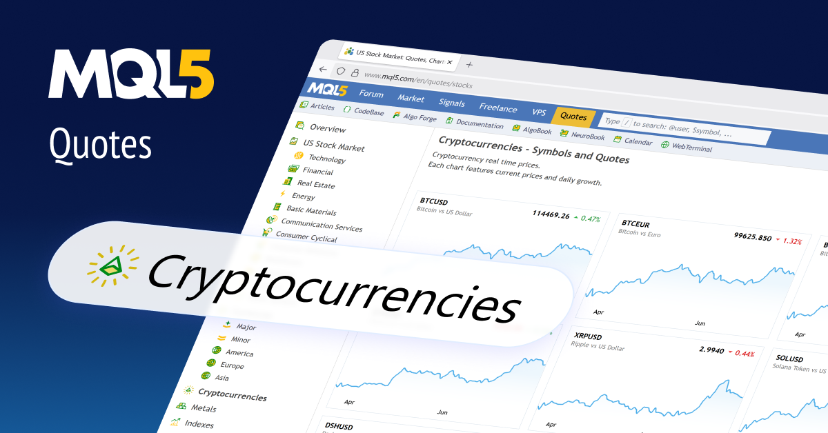SOLUSD (Solana Token vs US Dollar): Prices & Live Coin Charts & Crypto ...