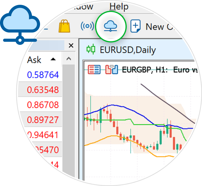 外汇虚拟专用服务器 — Metatrader 45 交易 Vps 主机