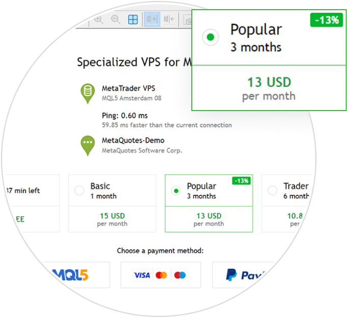 外汇虚拟专用服务器 — 适用于metatrader 45的vps