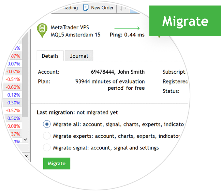 Virtual Private Server For Forex — Vps For Metatrader 45