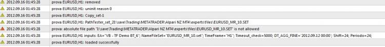 Fileopen Of Set File Backtesting Software Mql4 And Metatrader 4 Mql4 Programming Forum