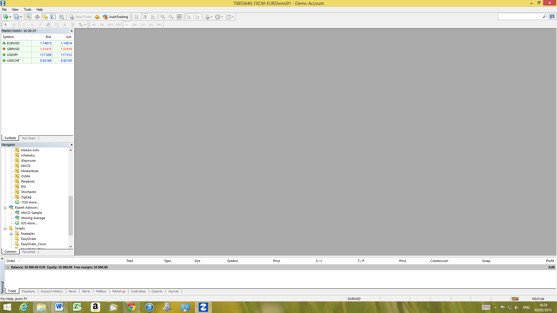 Profiles Saved But Not Loading Trading Accounts Mql4 And Metatrader 4 Mql4 Programming Forum